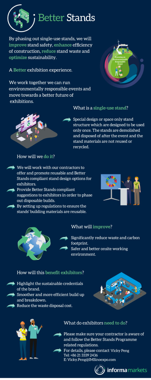 Better Stands – 上海国际淀粉及淀粉衍生物展览会